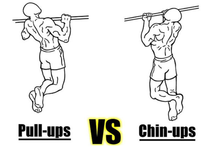 Bài tập hít xà đơn đúng cách, chuẩn kỹ thuật và hiệu quả nhất