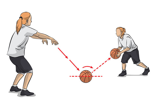 Các thuật ngữ bóng rổ cơ bản cần biết khi tìm hiểu môn bóng rổ